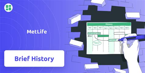 What Is Brief History Of Metlife Company Pestel