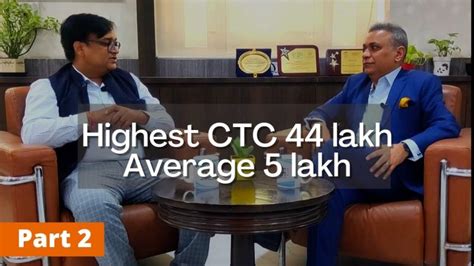 Ashutosh Kumar Singh On Linkedin All About Niet Greater Noida