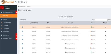 50 Ctf Capture The Flag And Pentesting Websites To Practice Your Hacking And Cybersecurity Skills