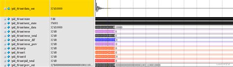 Pid控制器的fpga实现增量式pid的fpga实现 Csdn博客