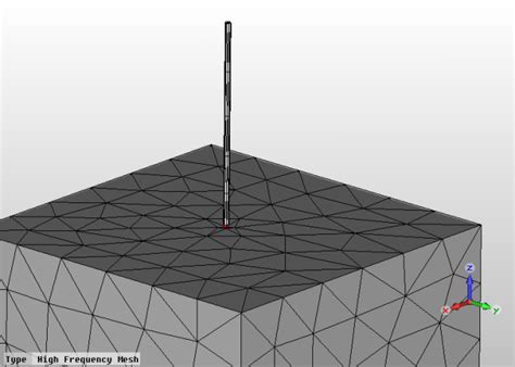 Antenna Placement Cst Cst