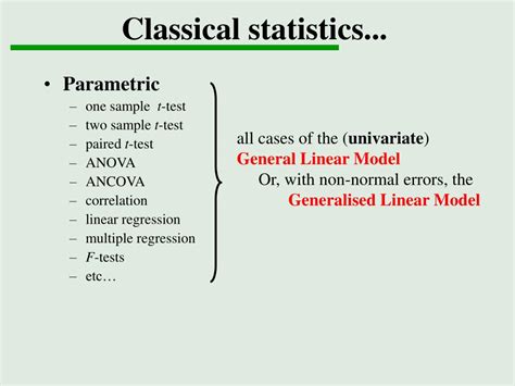 Ppt The General Linear Model And Statistical Parametric Mapping I