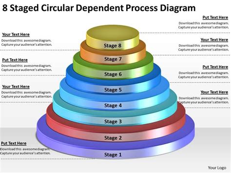 Business Ppt Diagram Staged Circular Dependent Process Diagram Powerpoint Template