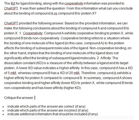 Below Is The Ligand Binding Curve For Compound A