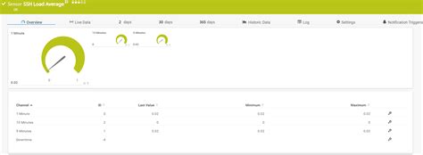 Enable SSH On Ubuntu Server 20 04 01 And Start Monitoring Tech With Jasmin