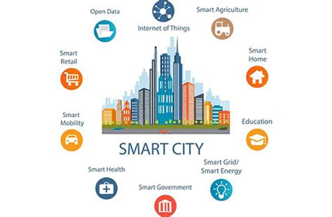 安富利将在亚太区提供mipsology的突破性fpga深度学习推理加速软件