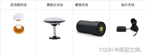 第一讲gnss系统概念、组成及应用 第二讲gnss相关坐标框架及转换 Gnssrtk课程学习笔记day1gnss Gal Csdn博客