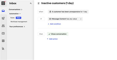 Need An Easy Way To Close Conversations With Unresponsive Customers