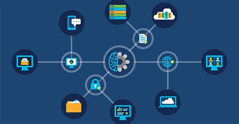 What Is Network Orchestration Cisco