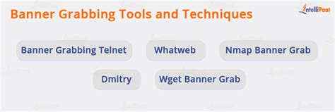 Banner Grabbing What Is Tools And Techniques Updated