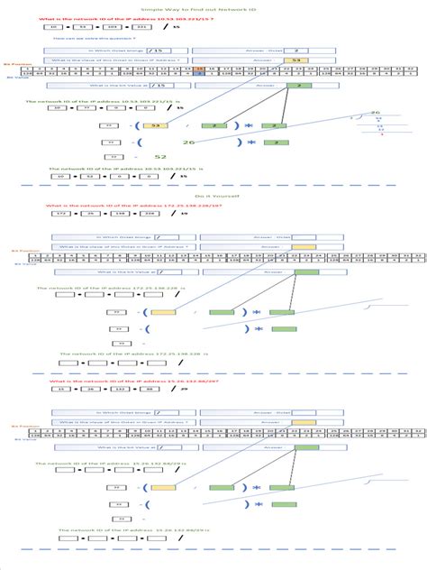 Subnetting Question Solution Pdf Internet Protocols Data Transmission