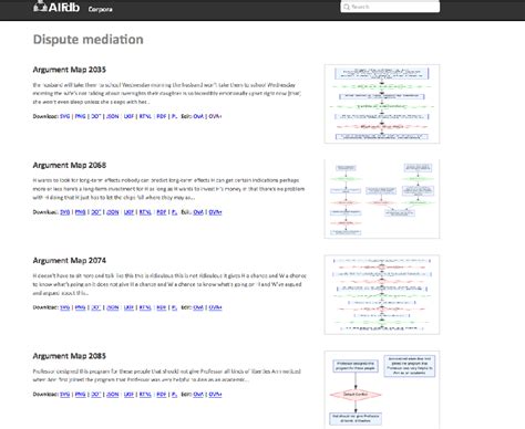 Figure 3 From Corpus Resources For Dispute Mediation Discourse