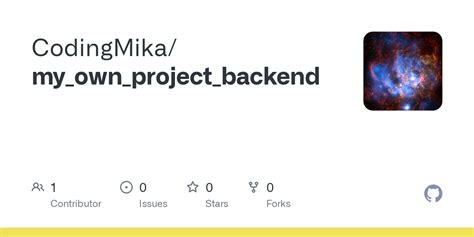Github Codingmikamyownprojectbackend