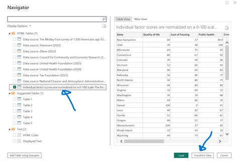 How To Transform Data Using Power Query A Beginners Guide