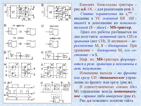 Базовые цифровые микросхемы - презентация онлайн