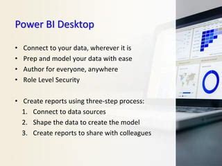 Power BI Measure And Visualize Project Success PDF