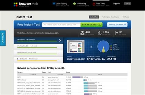 Best Free Online Tools For Website Speed Testing And Fixes WebFX