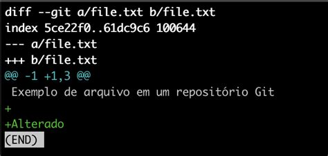 Comandos Mais Utilizados No Git William Oliveira