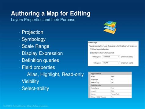 ppt editing in arcmap an introduction powerpoint presentation free