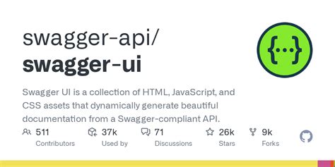 Seamless Integration With Bundlers And Test Tools · Swagger Apiswagger
