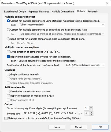 graphpad prism 9 statistics guide options tab multiple comparisons