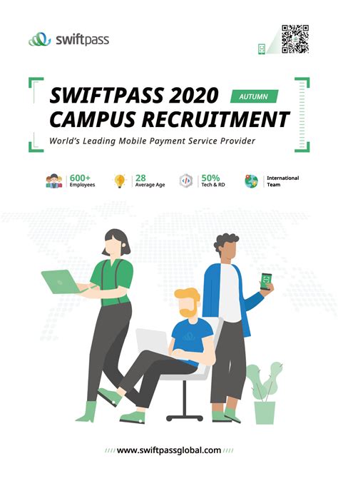 Swiftpass Home Facebook