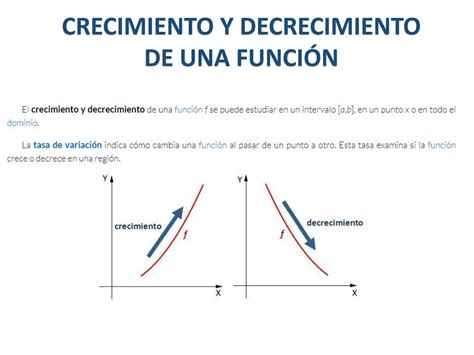 SOLUTION Graficas Crecimiento Y Decrecimiento De Una Funcion Studypool