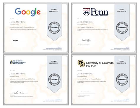 Jatin Bhardwaj On Linkedin Careergrowth Professionaldevelopment Dataanalysis Businessanalytics