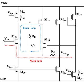 Schematic Of Super Source Follower Buffer Download Scientific Diagram