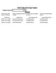 CYB360r1 WLAN Configuration Design Template Week 3 MJ Xlsx WLAN Configuration Design Template