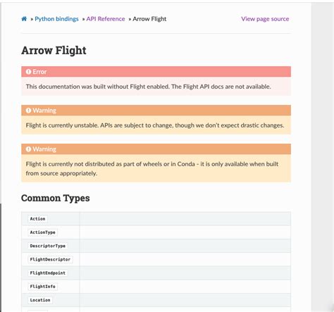 Is Pyarrow Stable Issue Apache Arrow GitHub