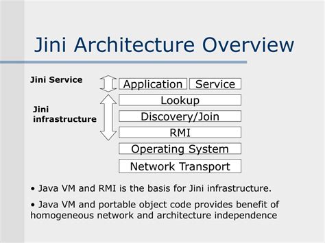 Ppt Jini Tm Architecture Powerpoint Presentation Free Download Id