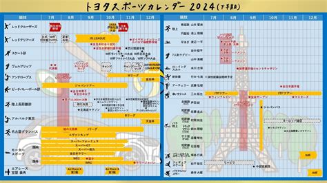 注目アスリートに生電話！ 「トヨタスポーツカレンダー2024下半期」 トヨタイムズスポーツ