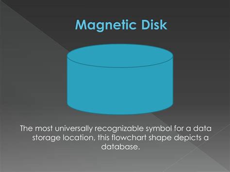 Ppt Flowchart Symbols Powerpoint Presentation Free Download Id 2585878