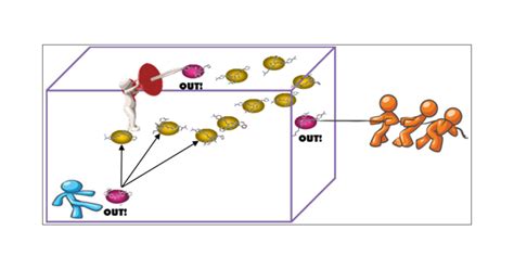 A Multi Objective Genetic Algorithm For Outlier Removal Journal Of