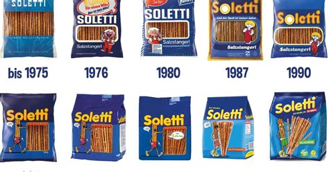 75 Jahre Soletti