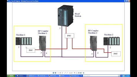 To Rs485 Component Connection S7 Siemens Imcrimson
