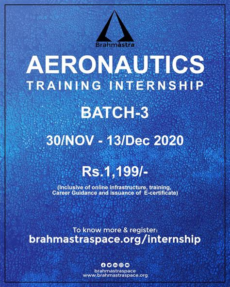 Alagappan Muthukumar On Linkedin Internship Aeronautics