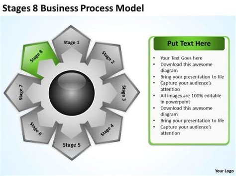 Business PowerPoint Presentation Process Model Sample Plans Slides
