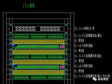 27u、42u、47u常见机柜设备布局图详解【转载自微信公众号弱电课堂】42u机柜安装详图 Csdn博客