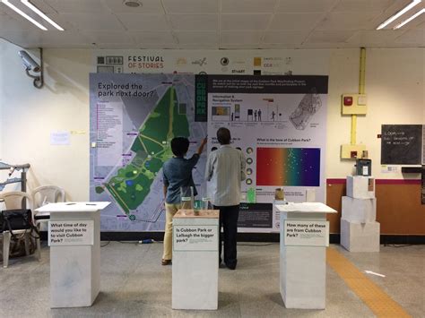 Sensing Local Linkedin