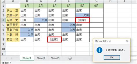 エクセル文字列の一部を別の文字列に置き換える 特選街web
