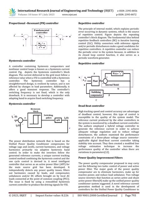 Voltage Source Inverters In Microgrid Along With Power Quality Improvement Techniques And Fuzzy