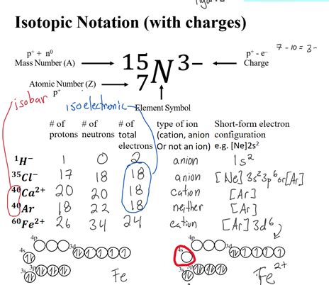 Untitled Picture See Related Image Detail Cation Science Pun Cat New By Linkitty Untitled Picture See Related Image Detail Cation Science Pun Cat New By Linkitty