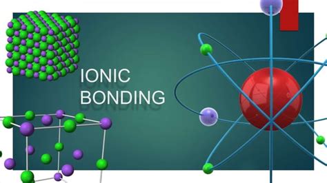 IONIC AND Covalent Bonding Of Atoms Pptx