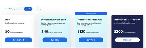 Mastering Stripe Subscription Upgrades And Downgrades Part 1