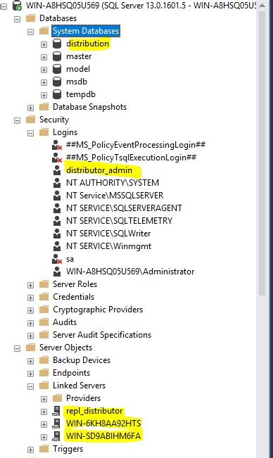 cấu hình ms sql replication transactions replication modunsoftmodunsoft