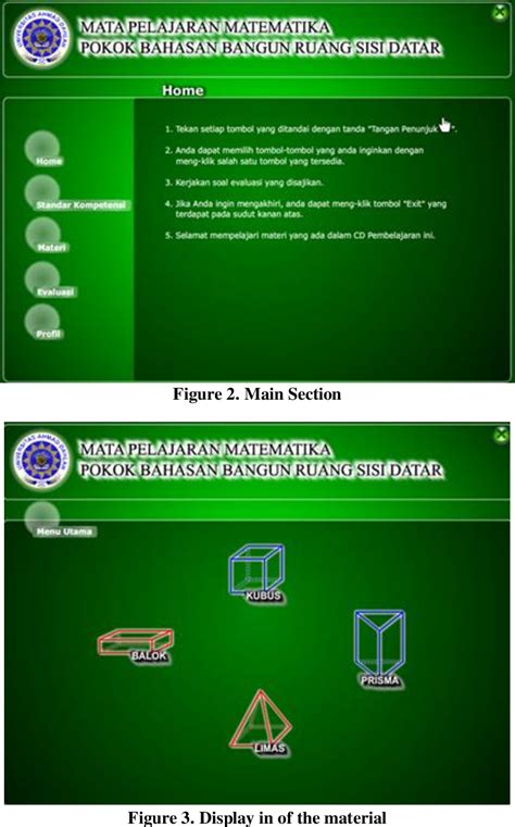 Figure 2 From Design Of Mathematics Learning Media Based On Discovery