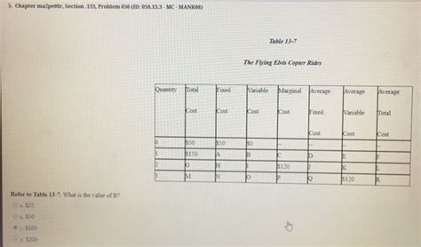 Solved 5 Chapter Mazpe08r Section 133 Problem 050