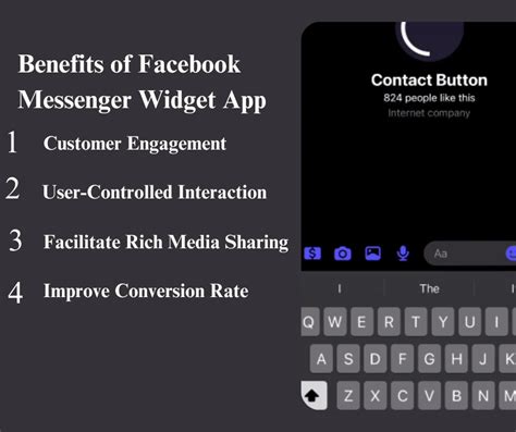 Facebook Messenger Widget App For Any Website